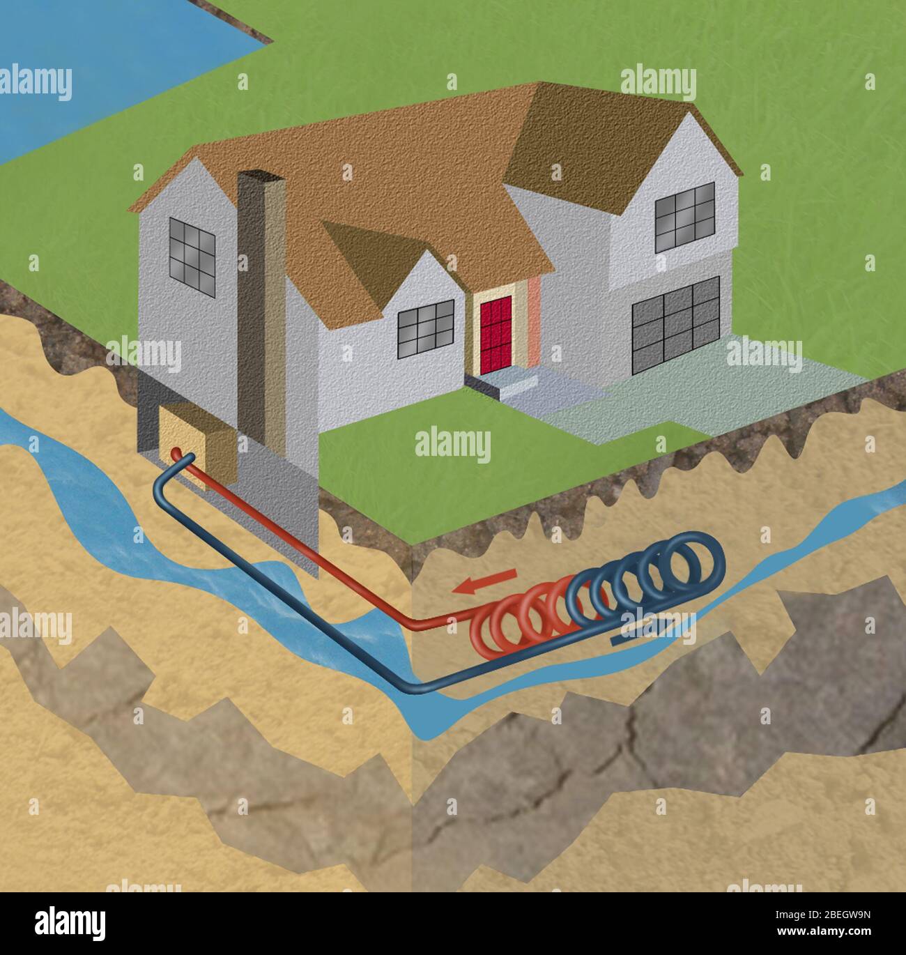 Geothermal Heat Pumps Stock Photo - Alamy