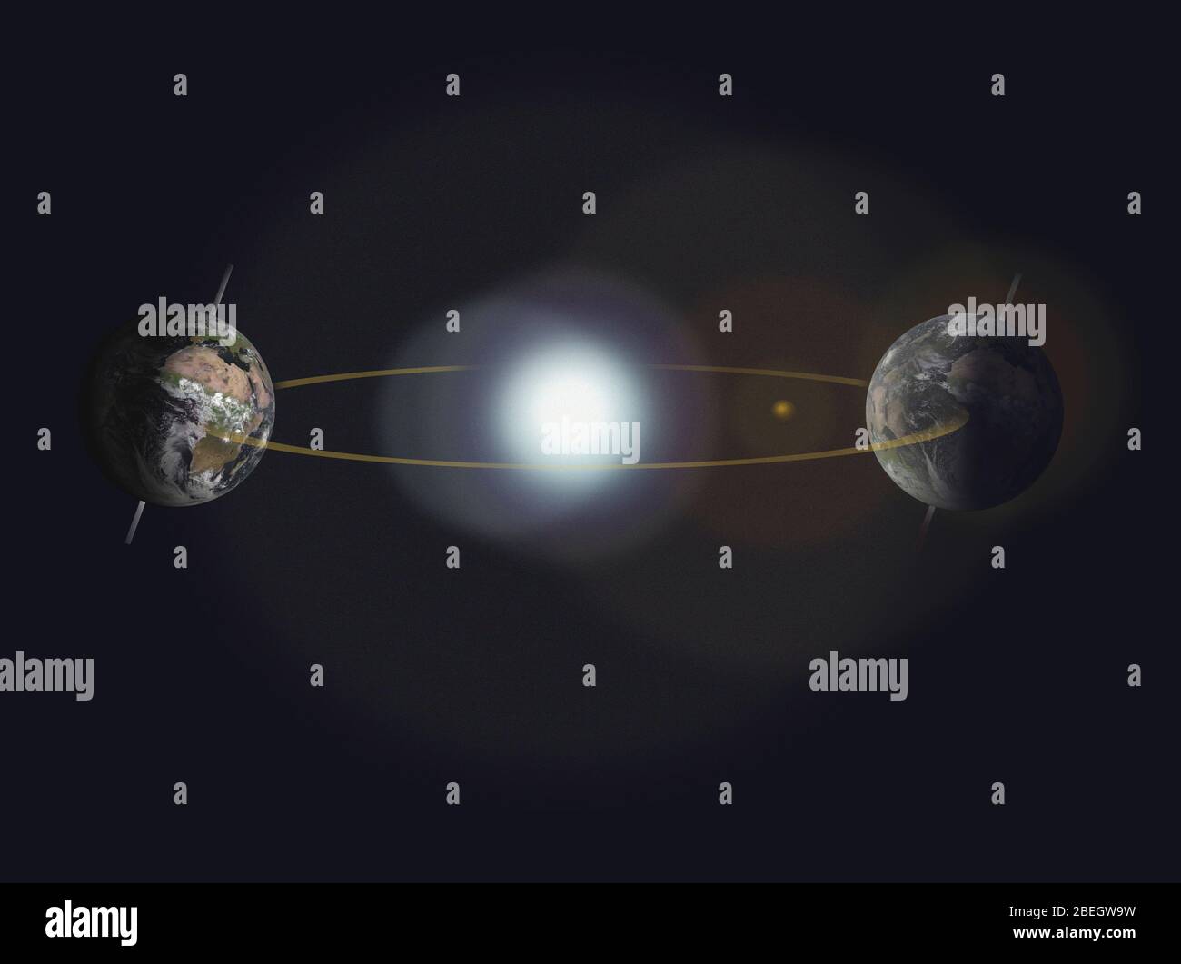Earth axis seasons hi-res stock photography and images - Alamy