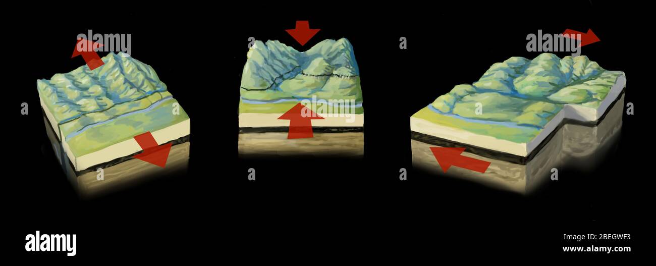 Normal fault hi-res stock photography and images - Alamy