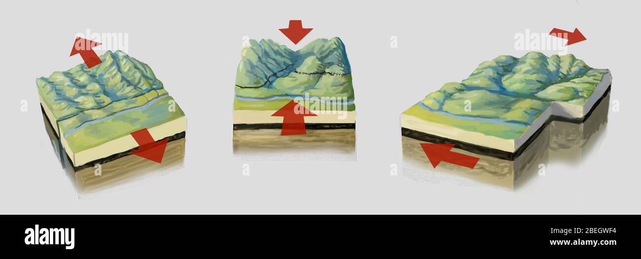 Normal fault geology hi-res stock photography and images - Alamy