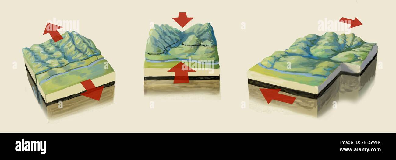 Normal fault geology hi-res stock photography and images - Alamy