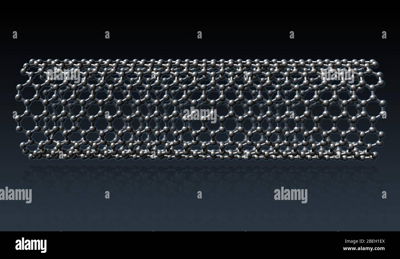 Carbon allotrope hi-res stock photography and images - Alamy