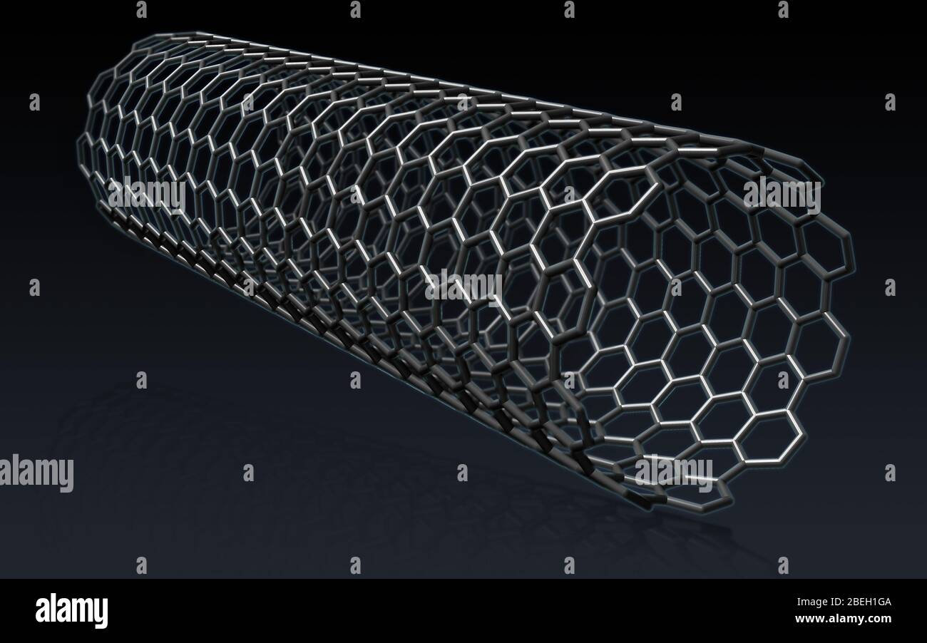 Carbon Nanotube Molecular Model Stock Photo - Alamy