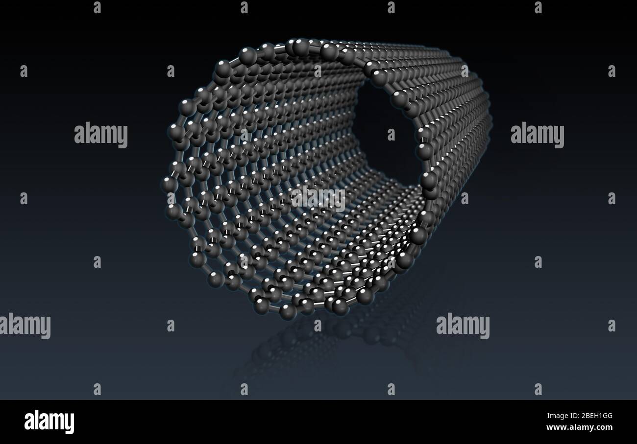 Carbon Nanotube Molecular Model Stock Photo - Alamy