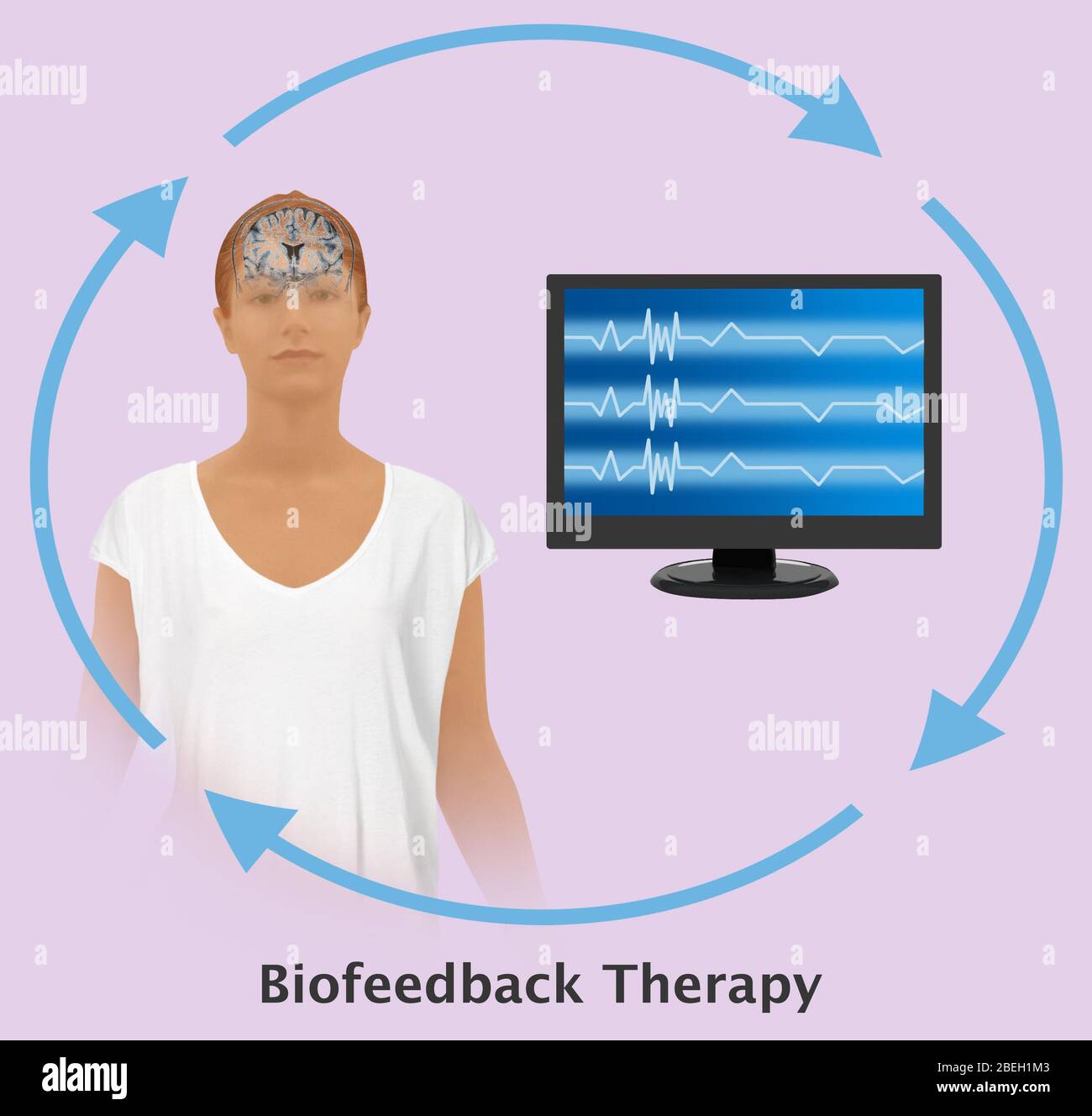 Monitoring brainwaves hi-res stock photography and images - Alamy