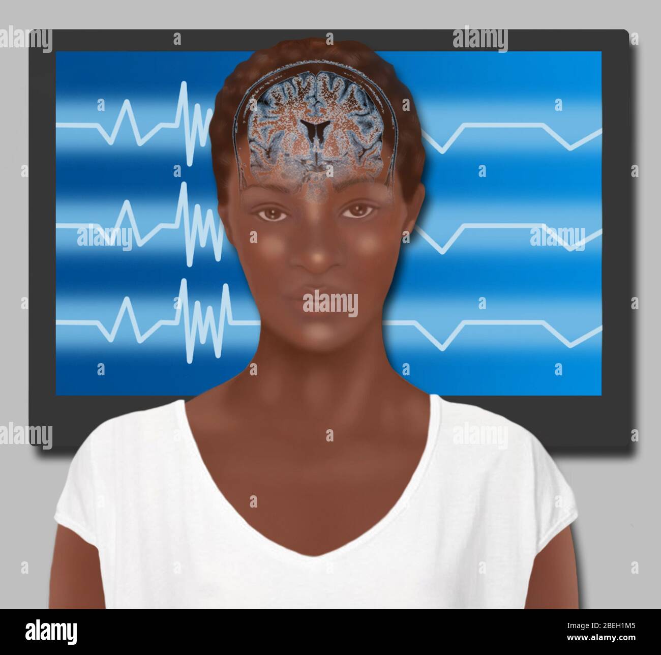 Physiology measure hi-res stock photography and images - Alamy