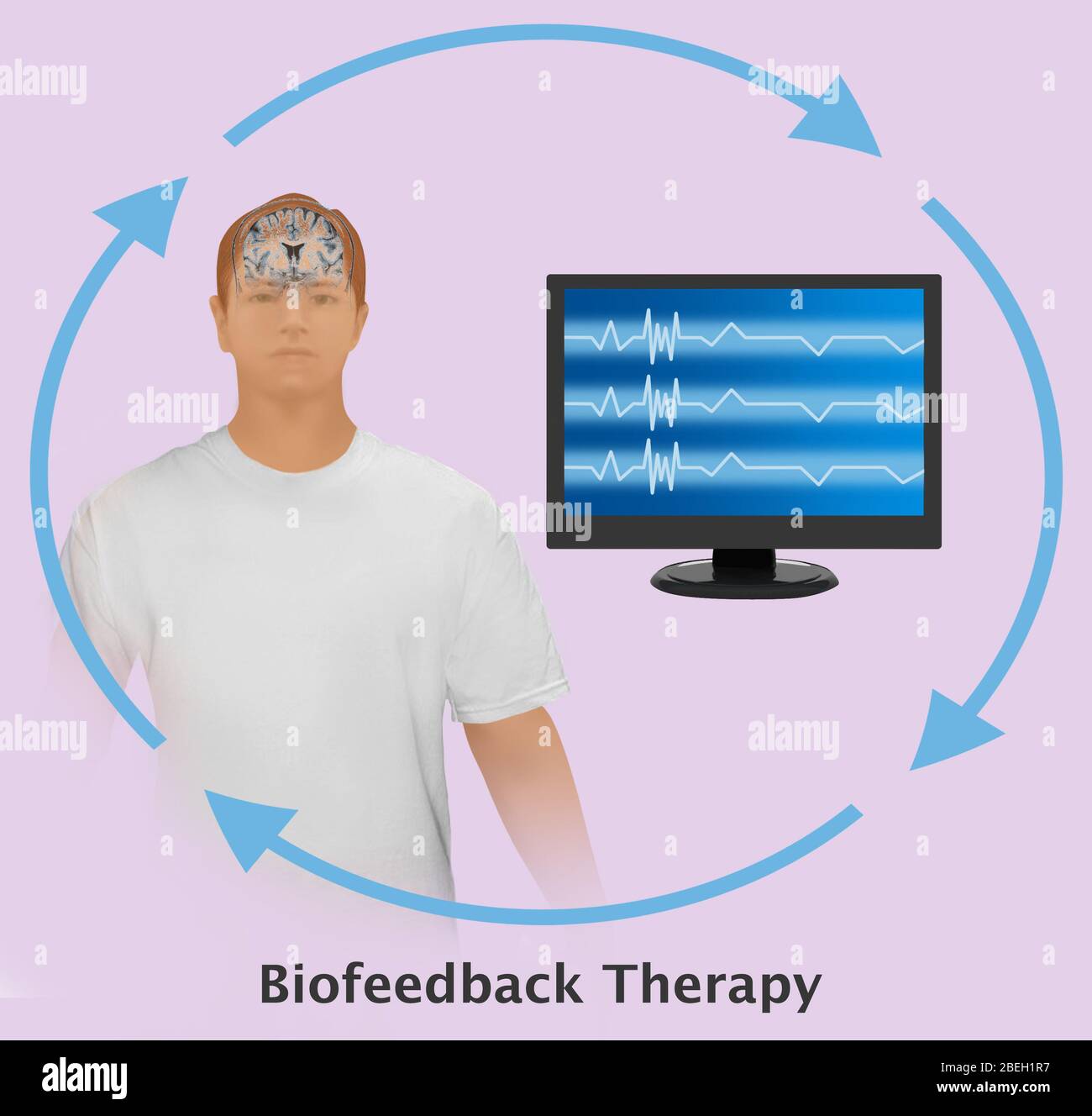 Biofeedback monitoring hi-res stock photography and images - Alamy