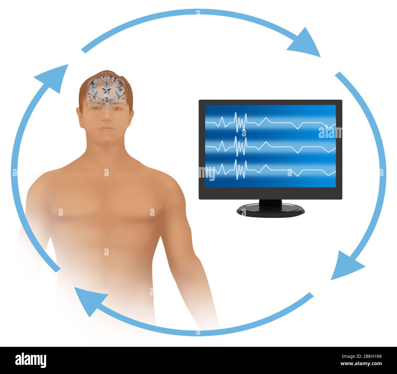 Biofeedback Therapy Stock Photo - Alamy