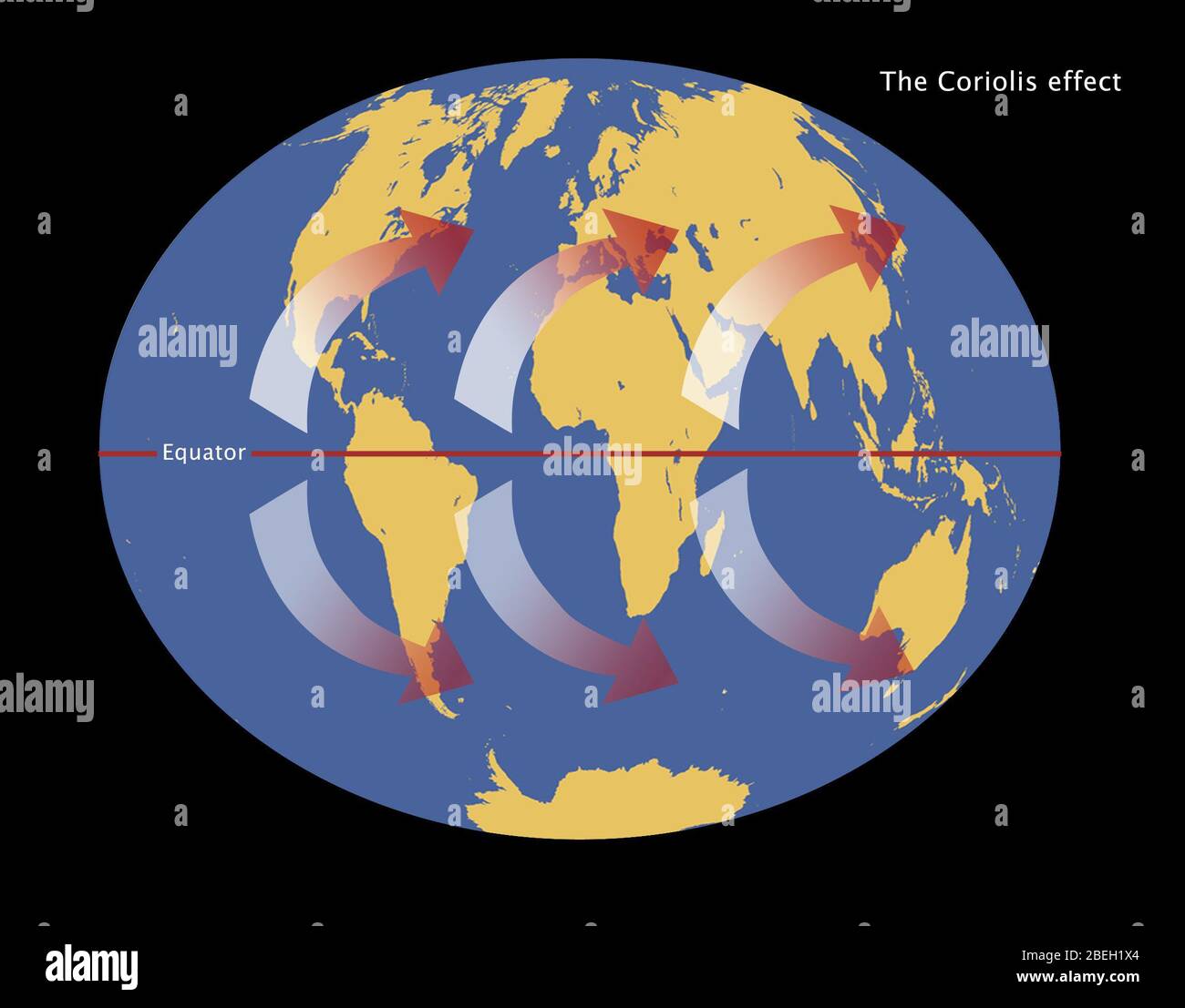 Earth rotation diagram hi-res stock photography and images - Alamy