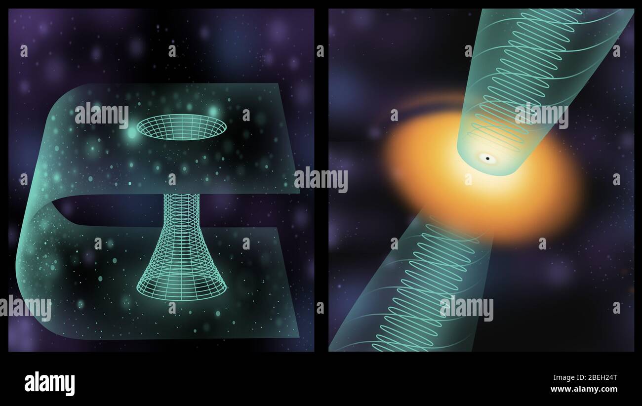 Black hole diagram astronomy hi-res stock photography and images - Alamy