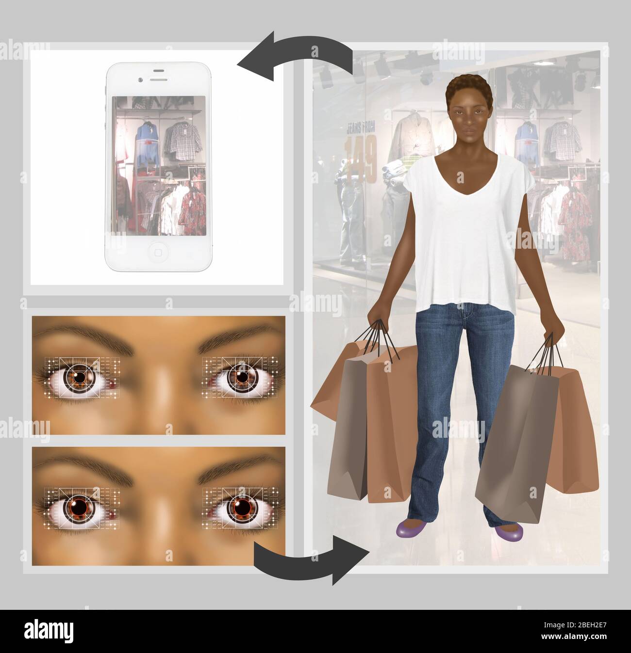 Eye-Tracking Technology, Illustration Stock Photo - Alamy