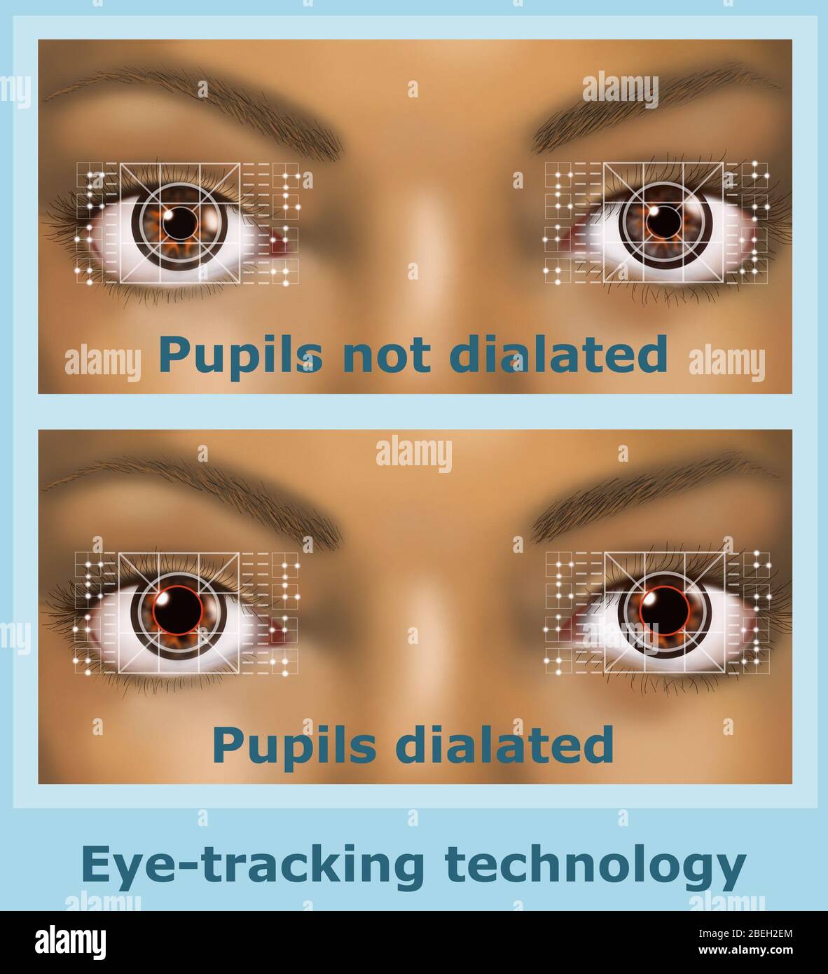 Eye-Tracking Technology, Illustration Stock Photo - Alamy