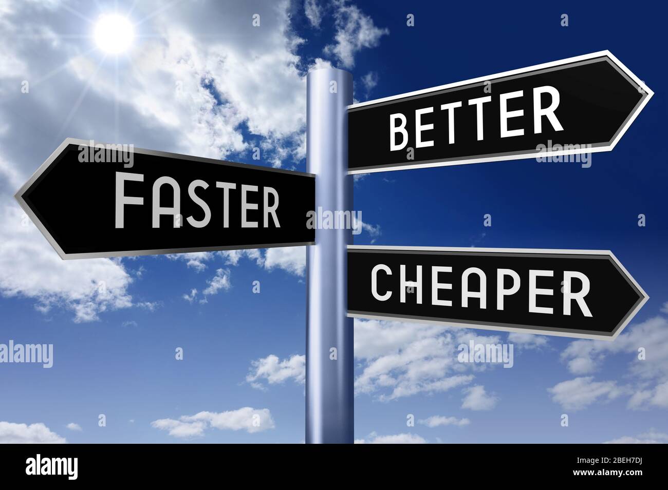 Faster better cheaper hi-res stock photography and images - Alamy