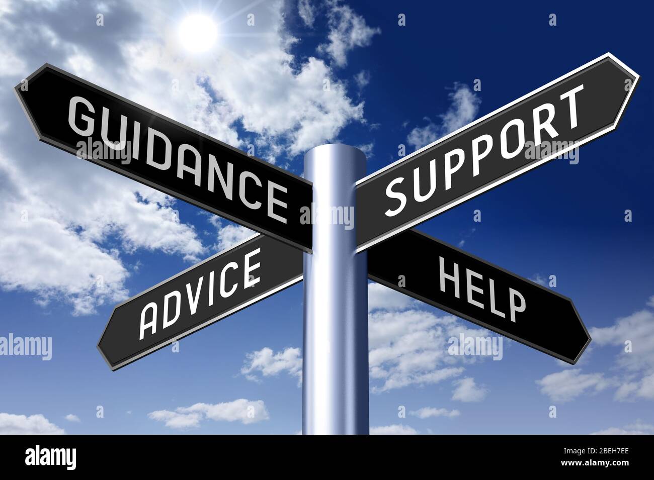 3D illustration/ 3D rendering - signpost with four arrows - customer ...