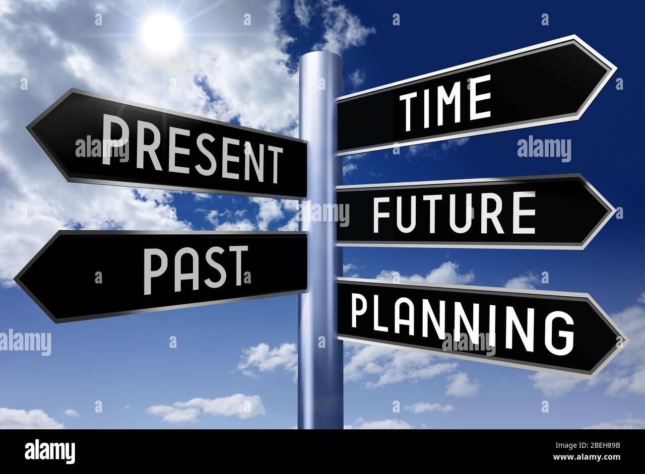 Past Future Present Signpost High Resolution Stock Photography and ...