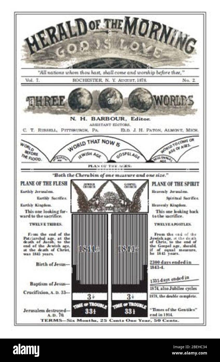 Morning herald hi-res stock photography and images - Alamy