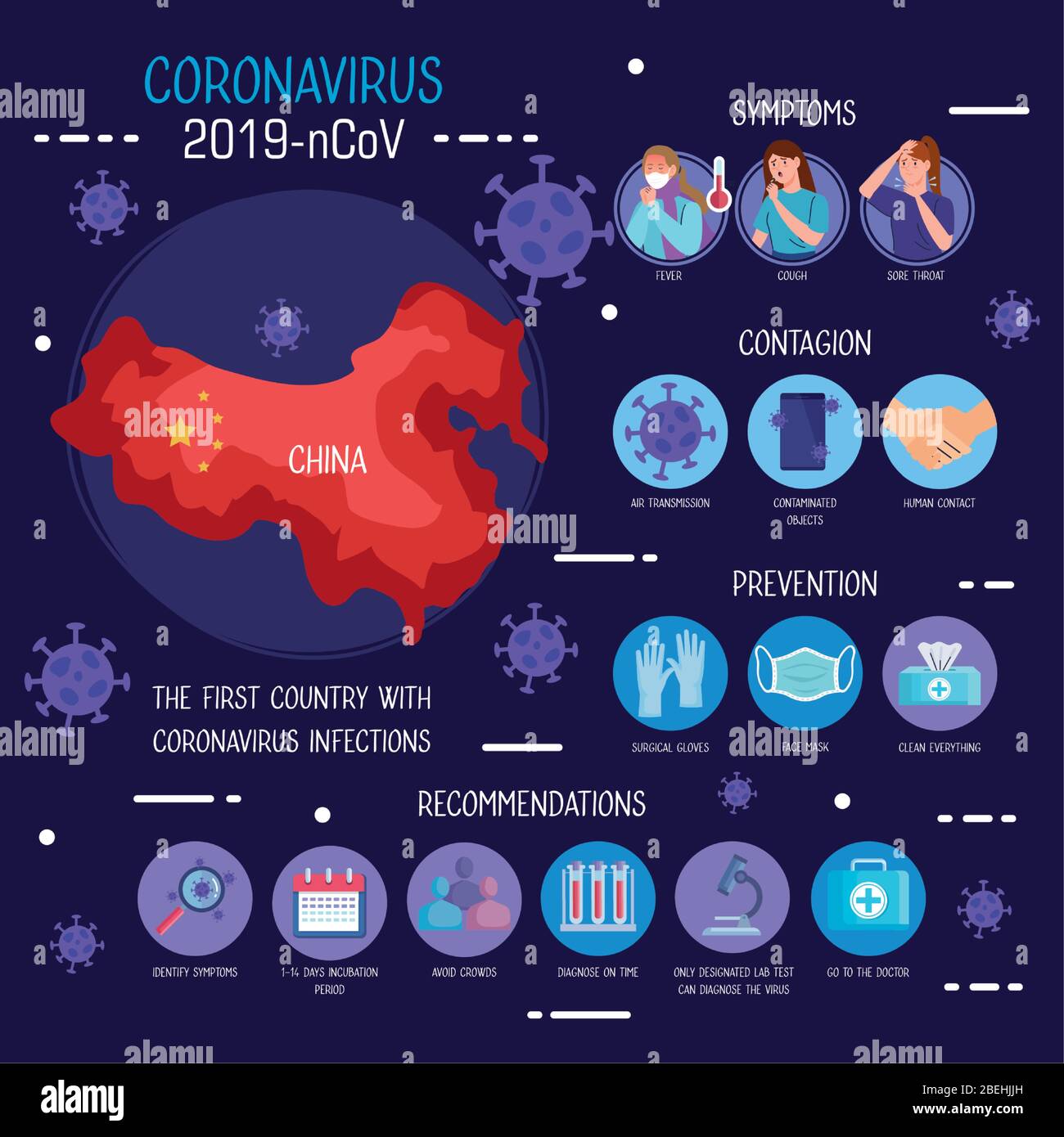 map of china with coronavirus 2019 ncov infographic and icons Stock ...