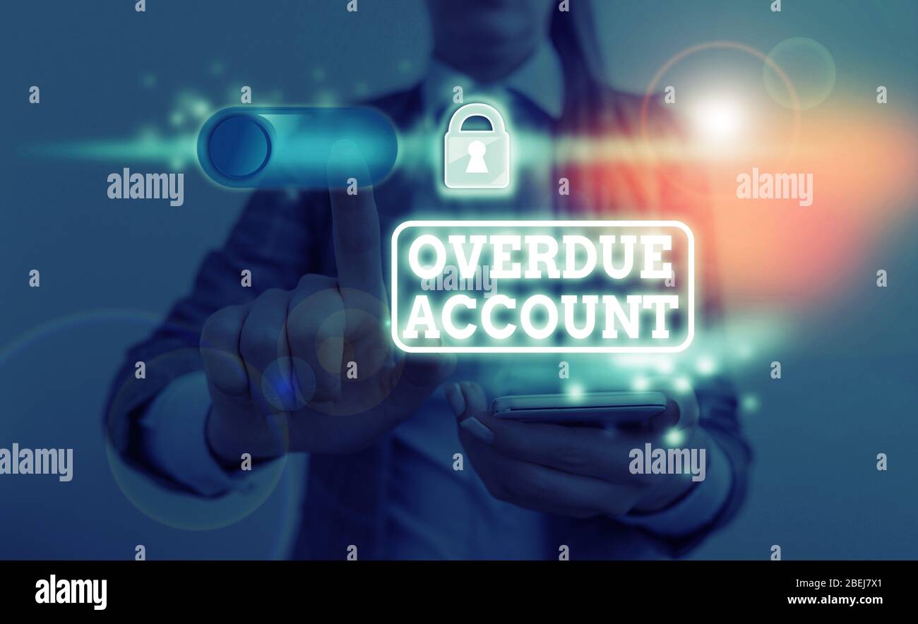 Conceptual hand writing showing Overdue Account. Concept meaning loans ...