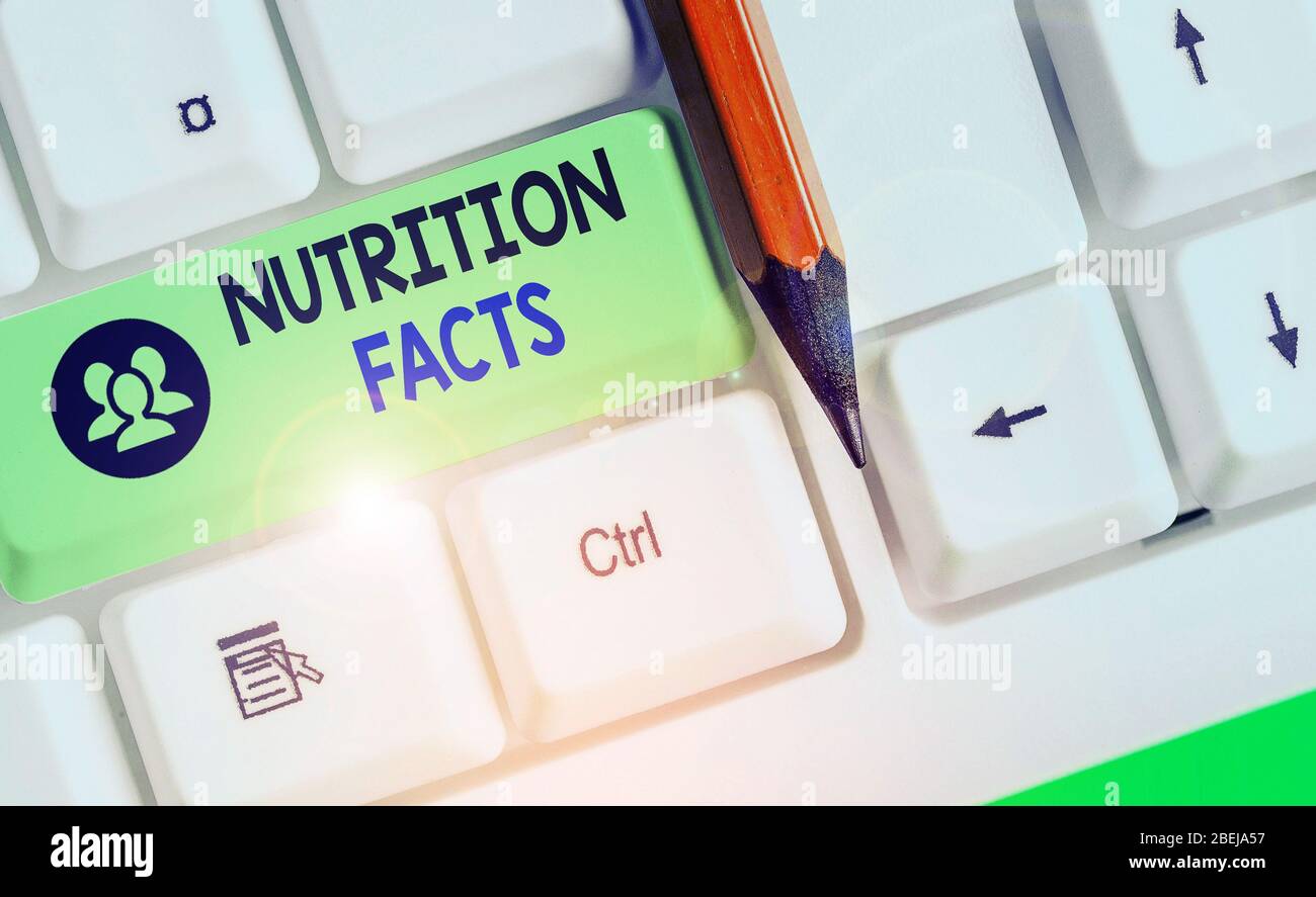 Conceptual hand writing showing Nutrition Facts. Concept meaning ...