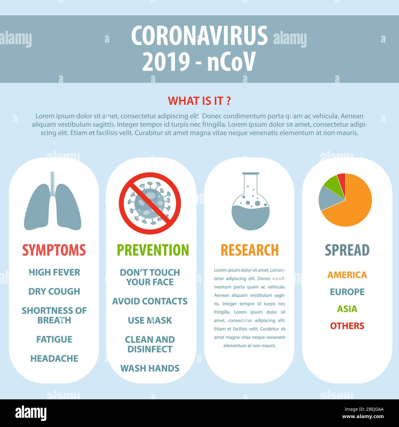 Infographic about pandemic hi-res stock photography and images - Alamy