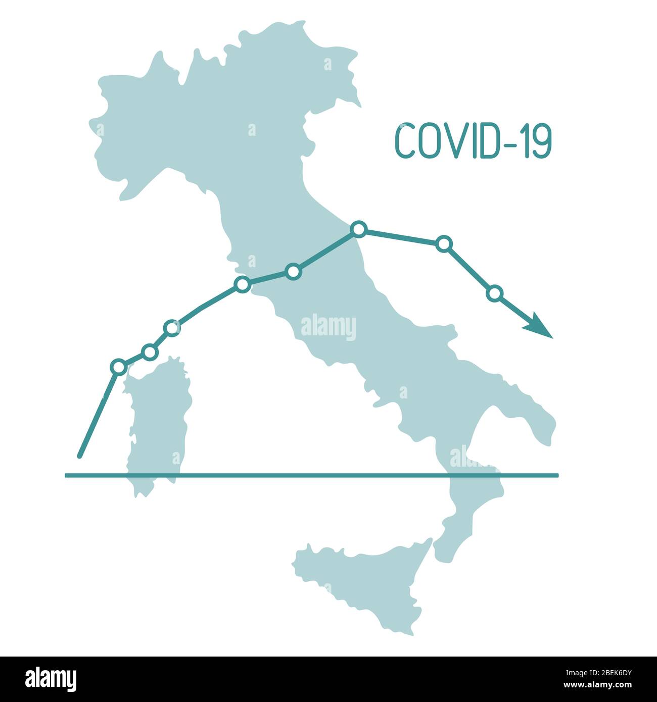 Vector illustration Italy map Schedule Reduction sharp drop of sick ...
