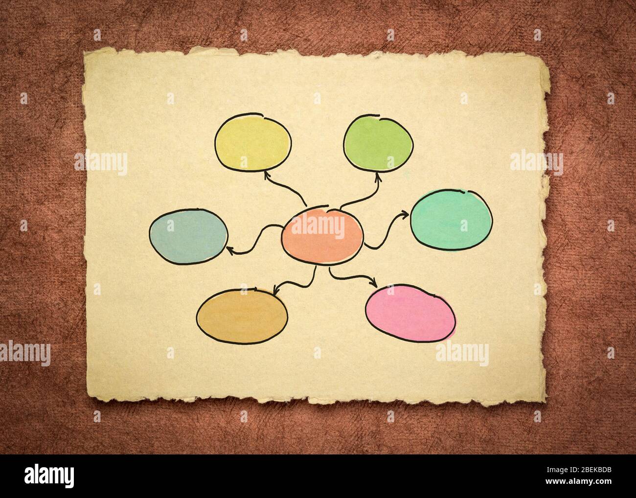 Blank Mind Mapping Sheets