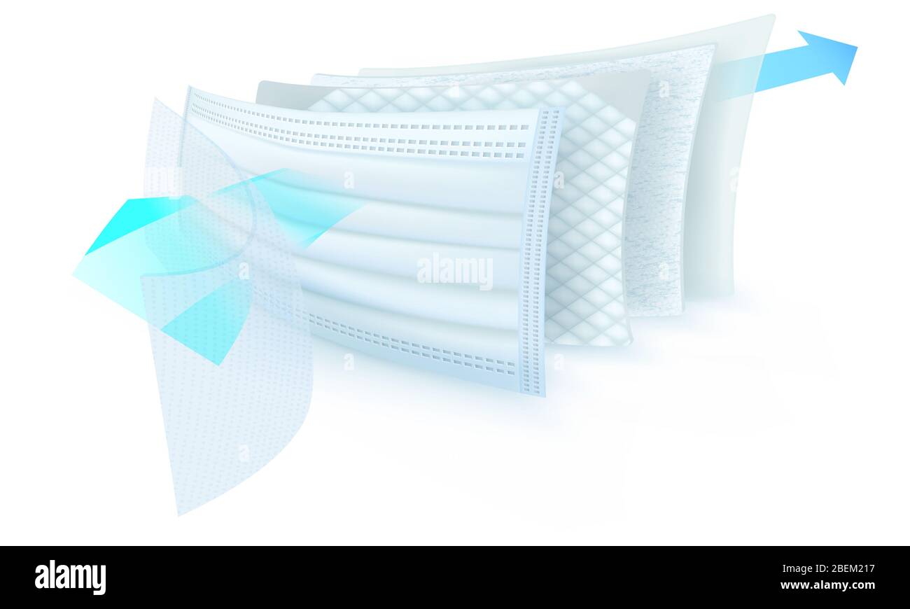 internal view of three layer mask to stop dust and germs particle Stock ...
