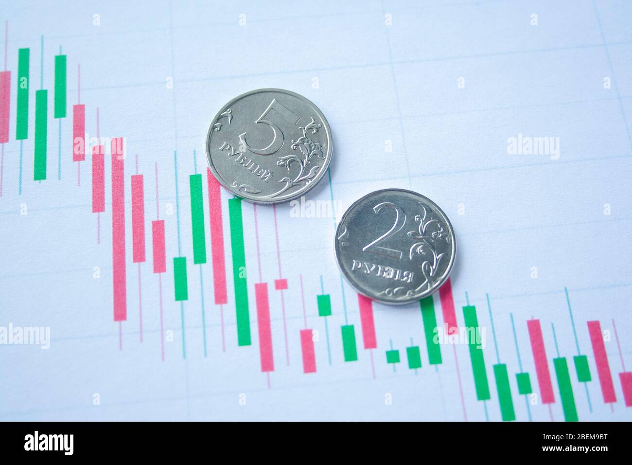 two and five rouble coin on currency graph. exchange rate chart. ruble ...