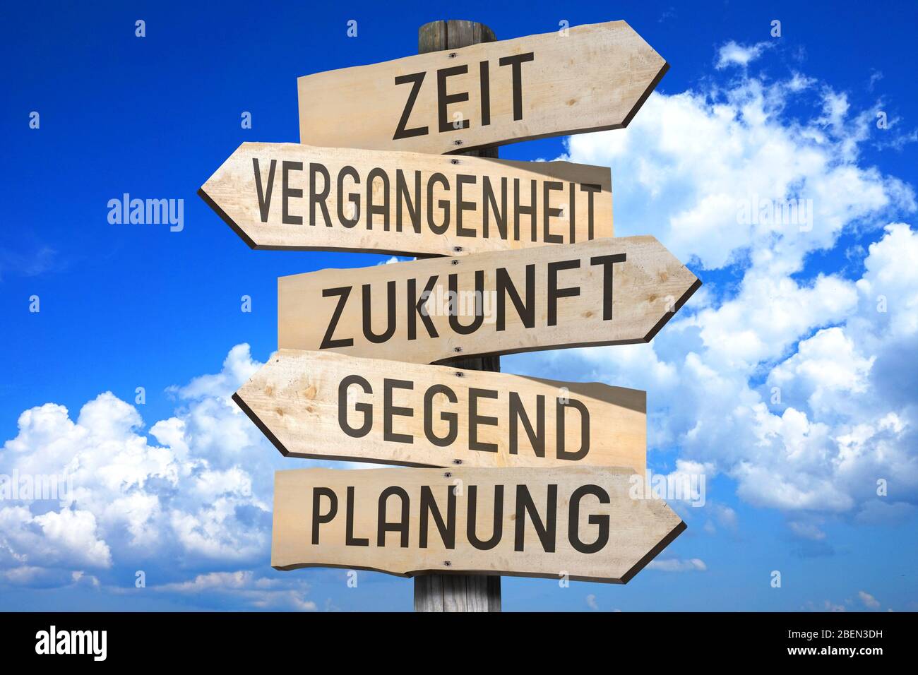 Future past present signpost hi-res stock photography and images - Alamy