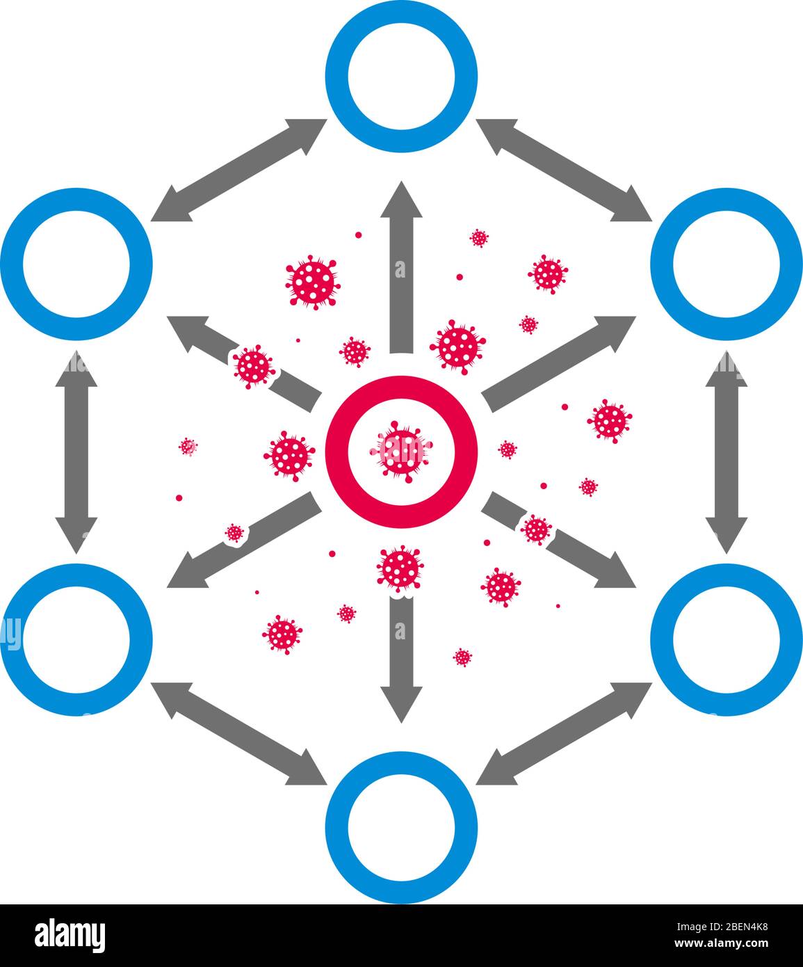 social distancing avoid infection symbol simple design vector Stock ...