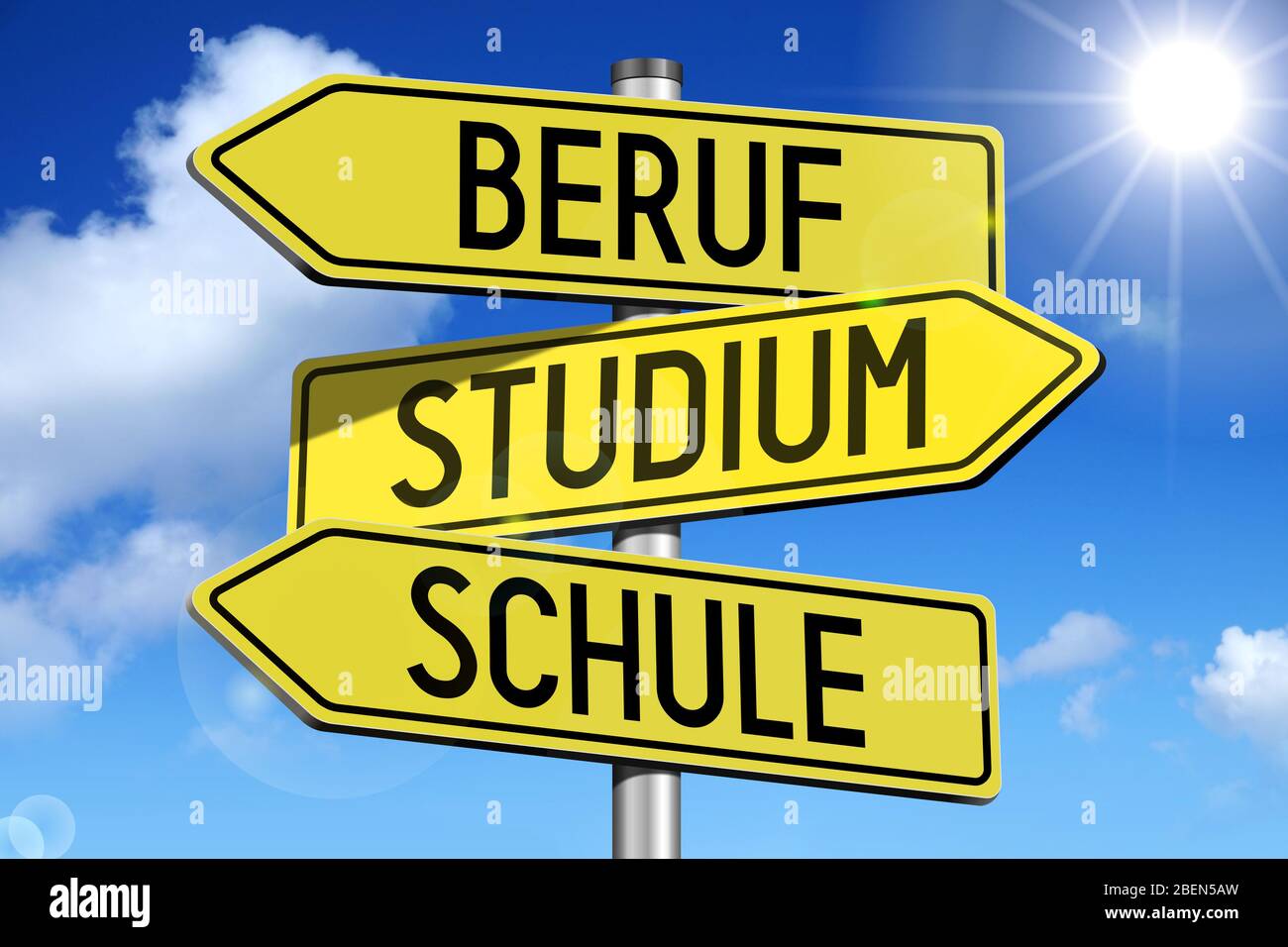 Education concept - yellow roadsign Stock Photo - Alamy Education concept - yellow roadsign Stock Photo - Alamy