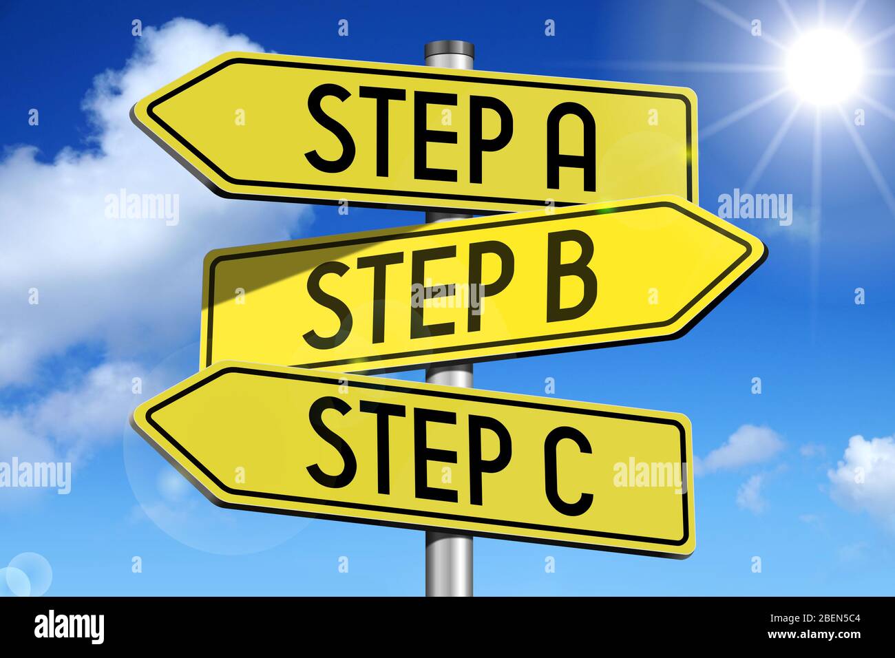 Steps A, B, C - yellow roadsign Stock Photo - Alamy