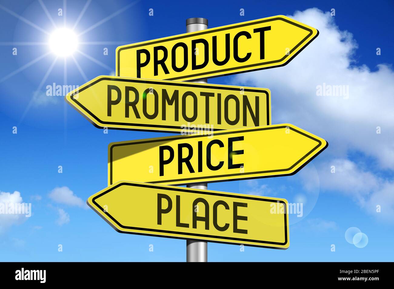 Marketing concept - yellow road-sign Stock Photo - Alamy