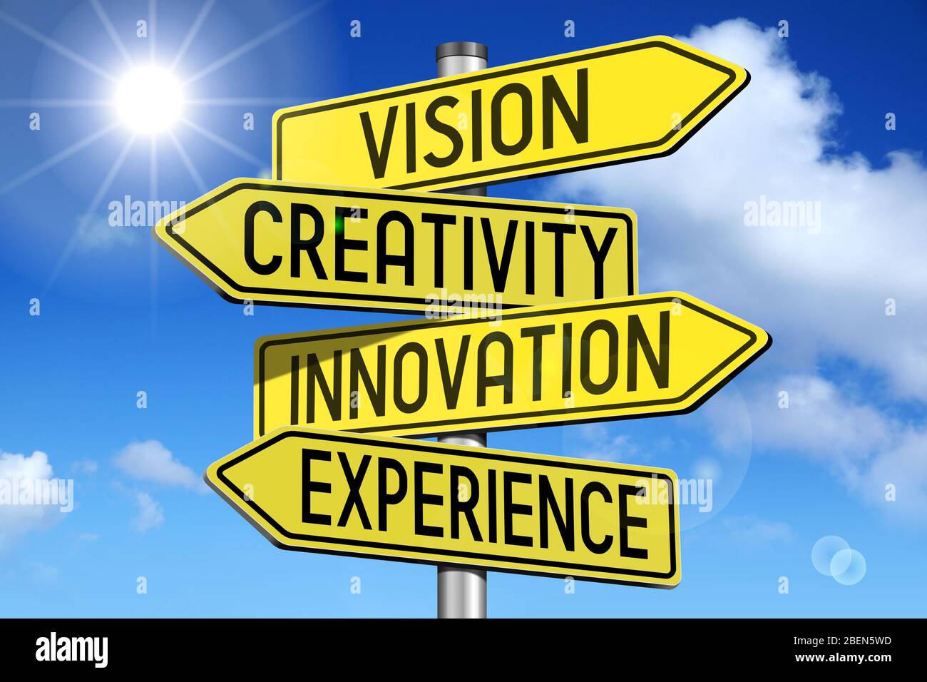 Innovation concept - yellow road-sign Stock Photo - Alamy