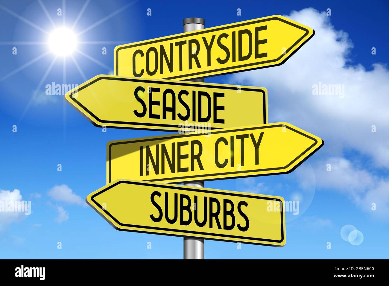 Real estate - yellow road-sign Stock Photo - Alamy