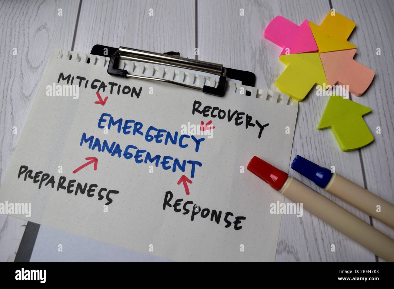 Emergency Management write on a book with keywords isolated on Office ...