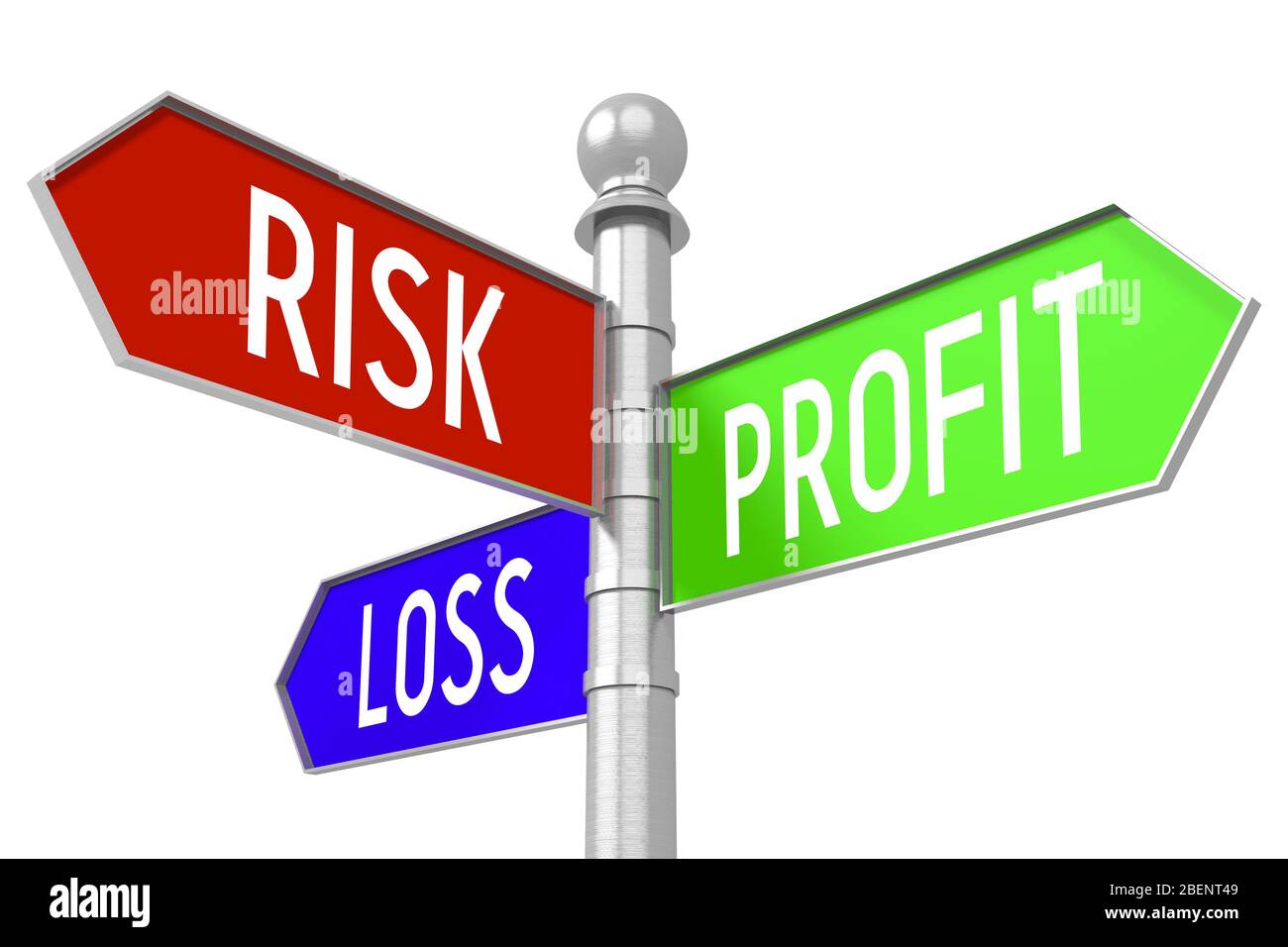Profit, risk, loss - colorful signpost Stock Photo - Alamy