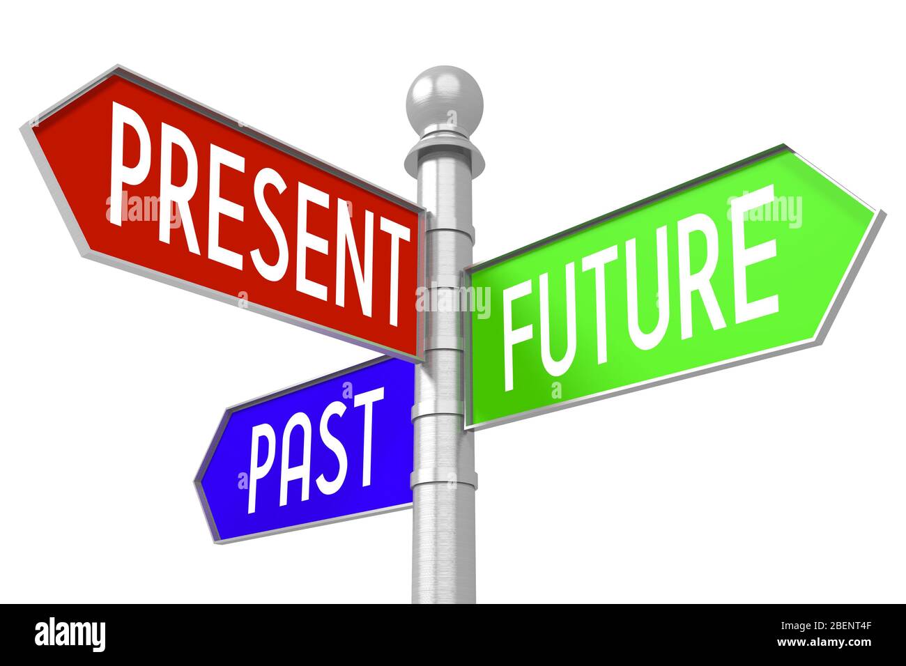 Future, present, past - colorful signpost Stock Photo - Alamy