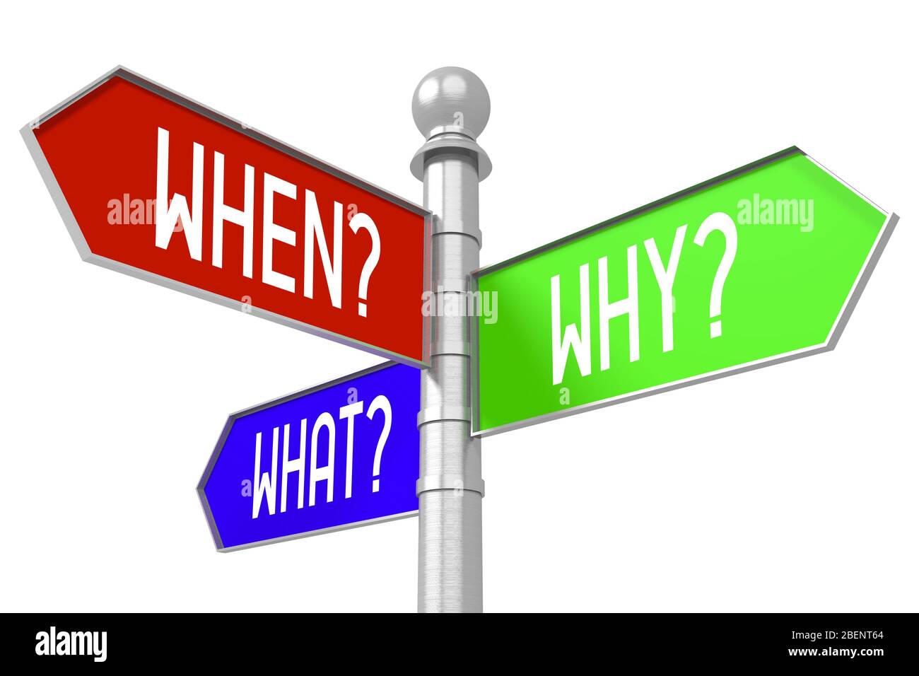 When, why, what - colorful signpost Stock Photo - Alamy