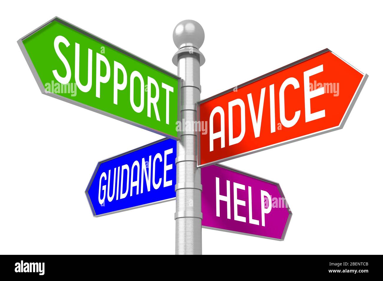 Customer support - colorful signpost Stock Photo - Alamy