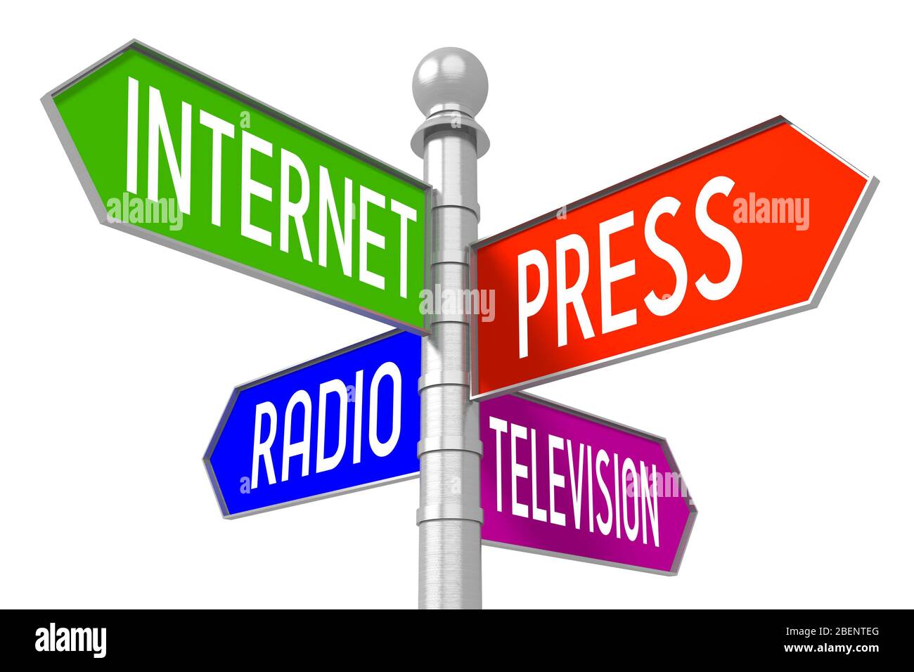 Media concept - colorful signpost Stock Photo - Alamy