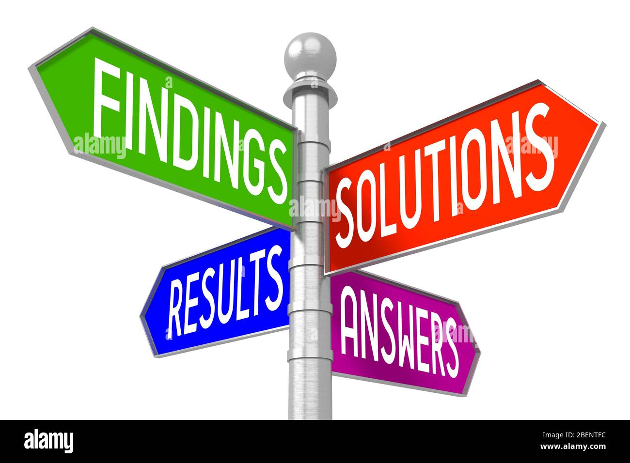 Solutions concept - colorful signpost Stock Photo - Alamy