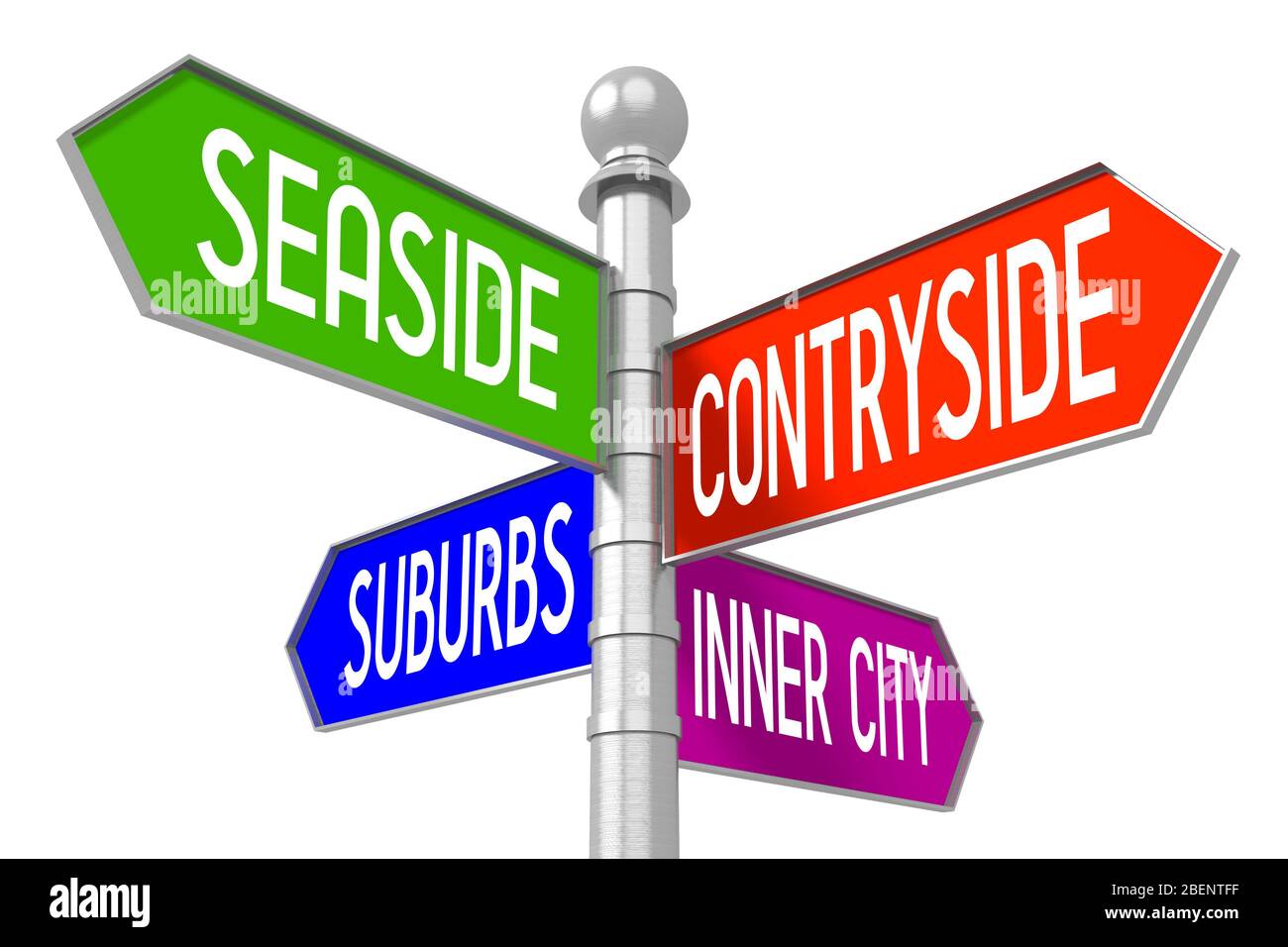 Real estate - colorful signpost Stock Photo - Alamy