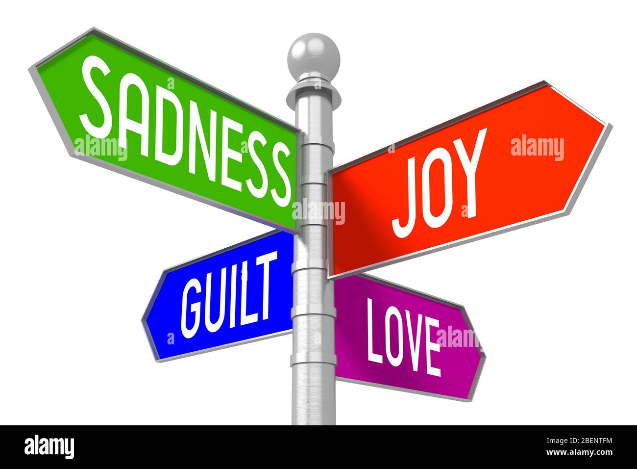 Feelings concept - colorful signpost Stock Photo - Alamy