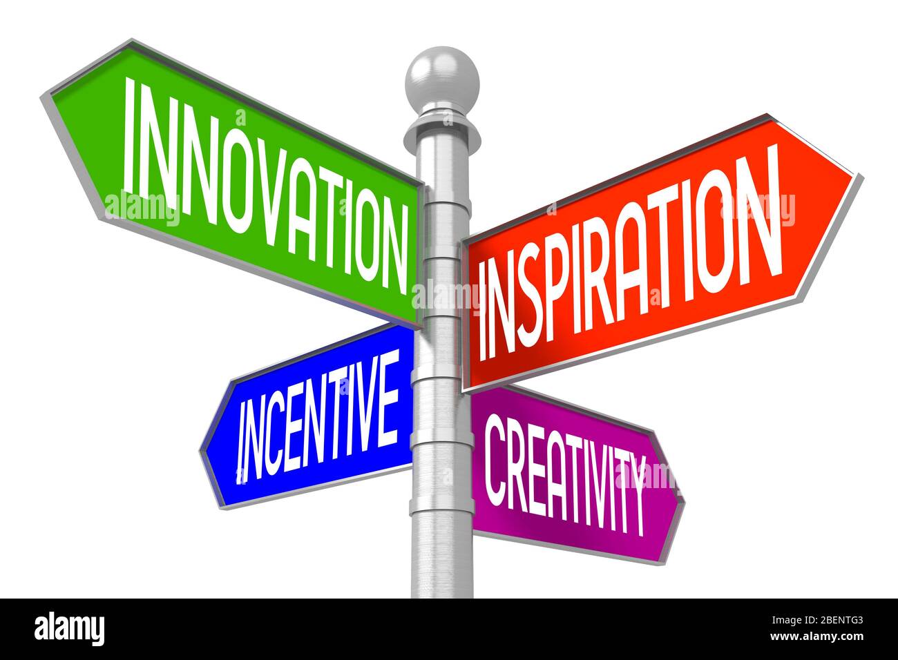 Inspiration concept - colorful signpost Stock Photo - Alamy