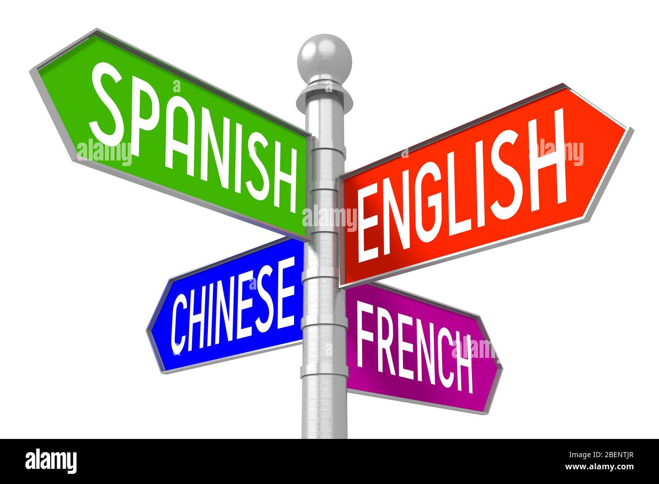 Languages concept - colorful signpost Stock Photo - Alamy