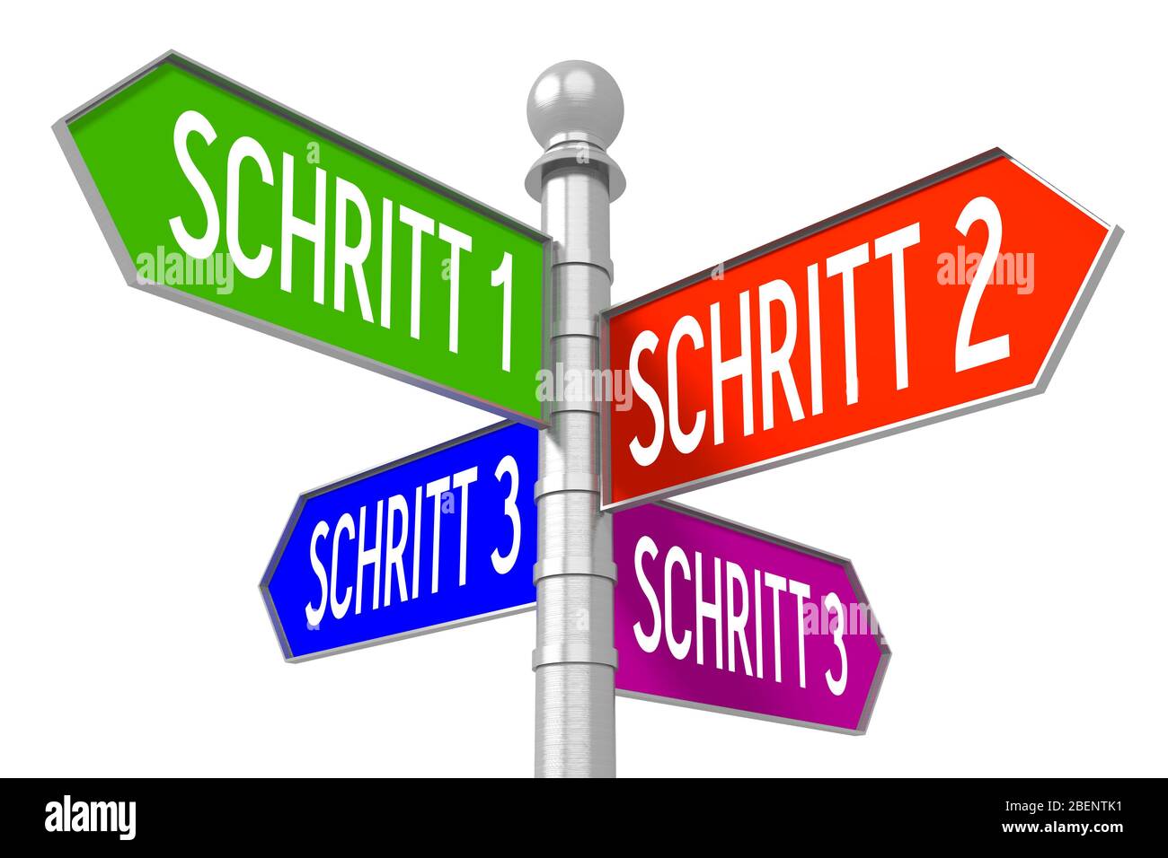 Steps concept - colorful signpost Stock Photo - Alamy