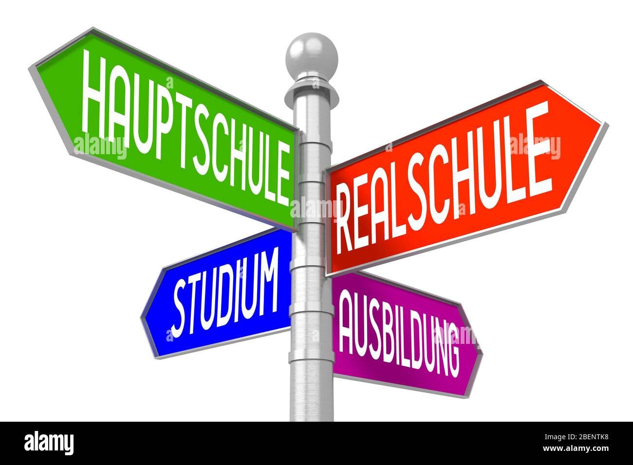 Education concept - colorful signpost Stock Photo - Alamy