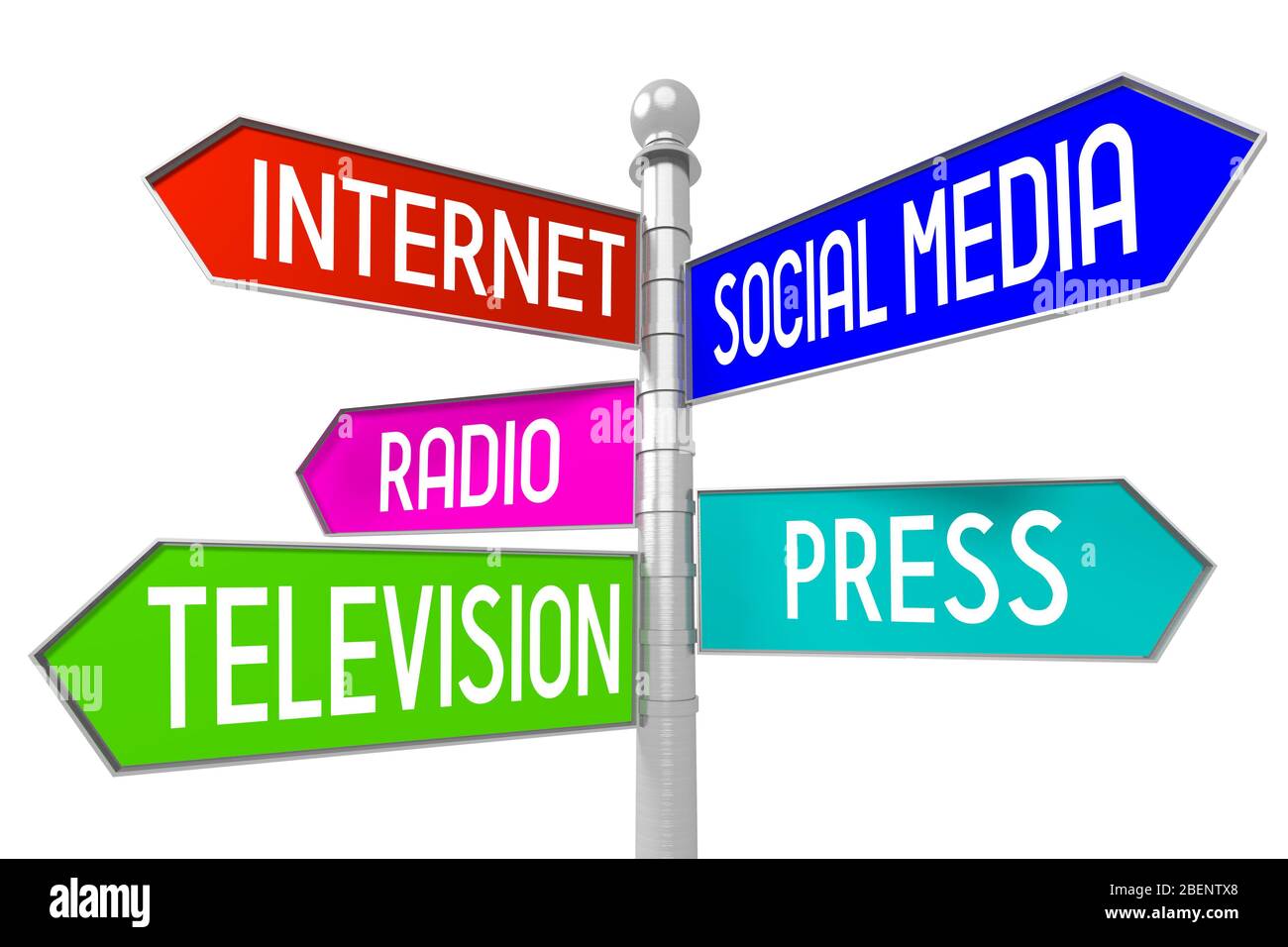 Colorful signpost with five arrows Stock Photo - Alamy
