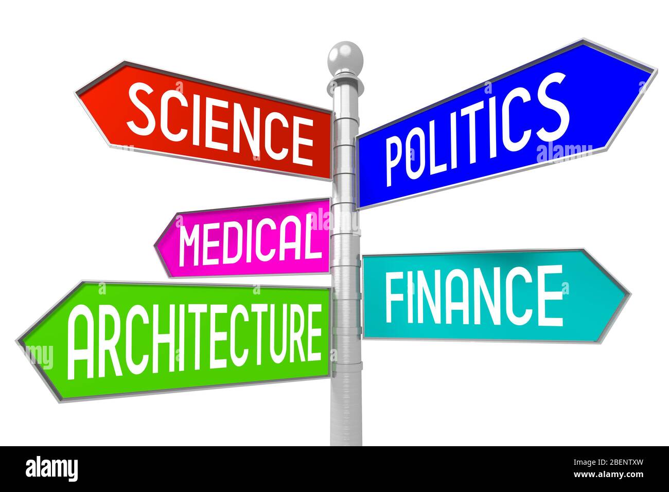 3D signpost - market concept Stock Photo - Alamy